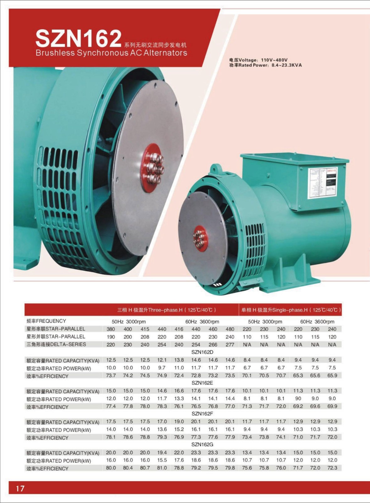 SZN162-Suzhou Malali Electric Technology Co., Ltd